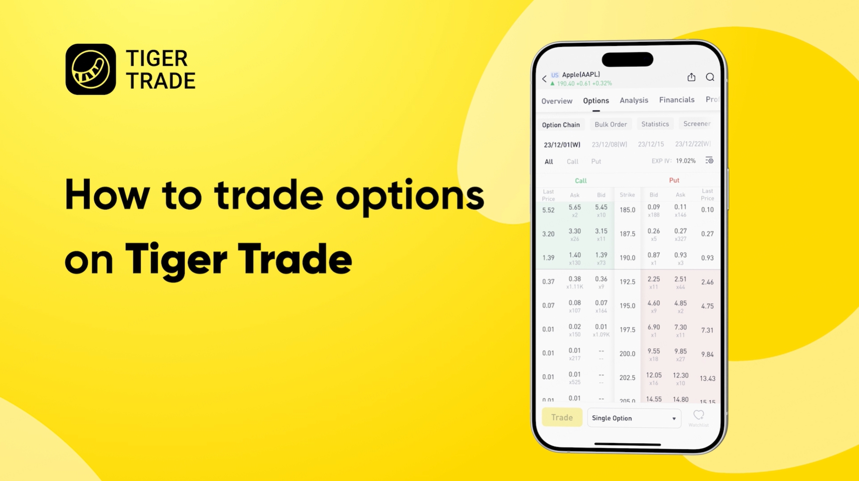 How to trade options on Tiger Trade-How to trade options on Tiger Trade-Tiger Community