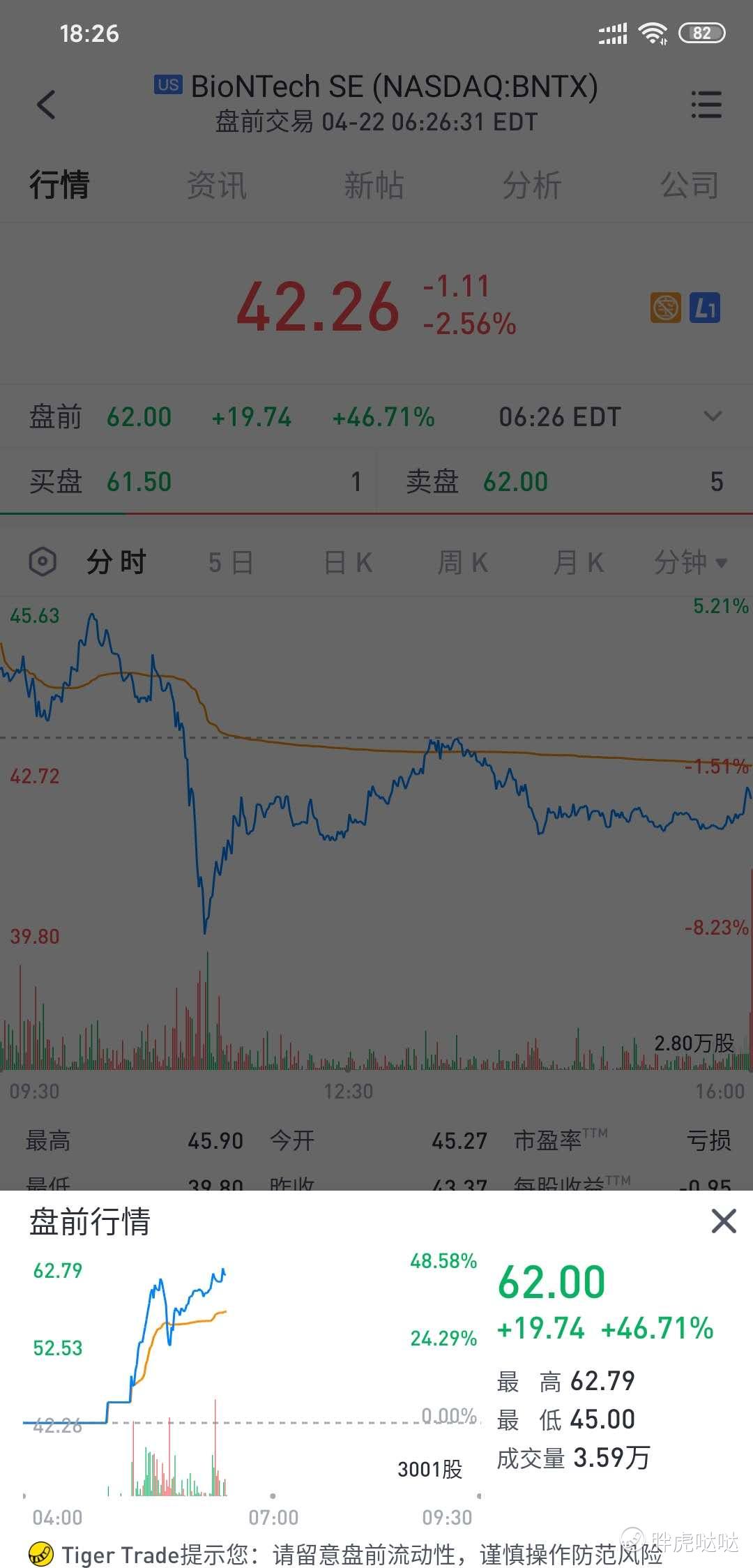BioNTech$B_老虎社区_美港股上老虎 - 老虎社区