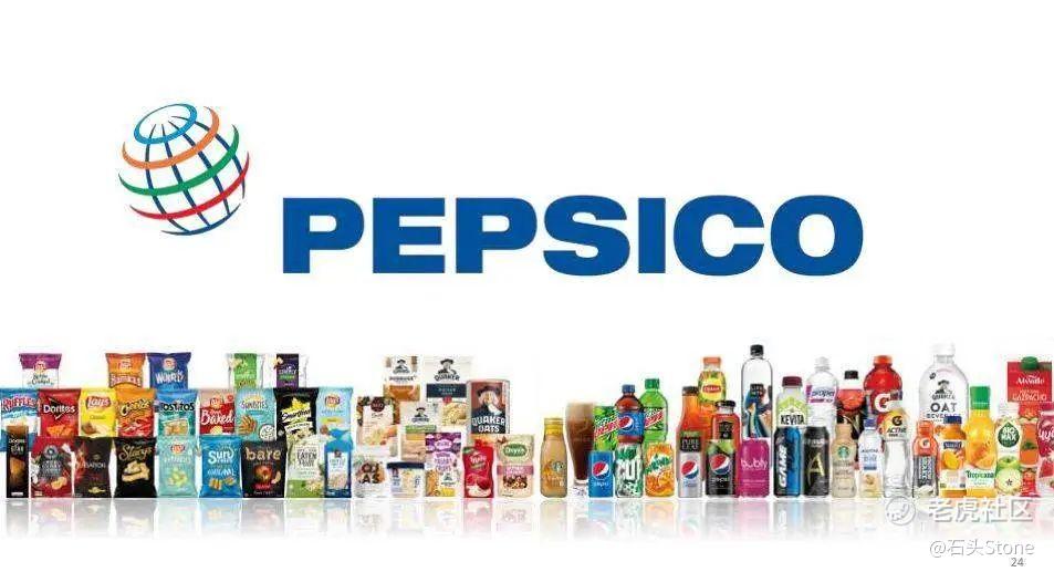 2023Q3 百事公司（百事可乐）财报 & 股价分析_老虎社区_美港股上老虎 - 老虎社区
