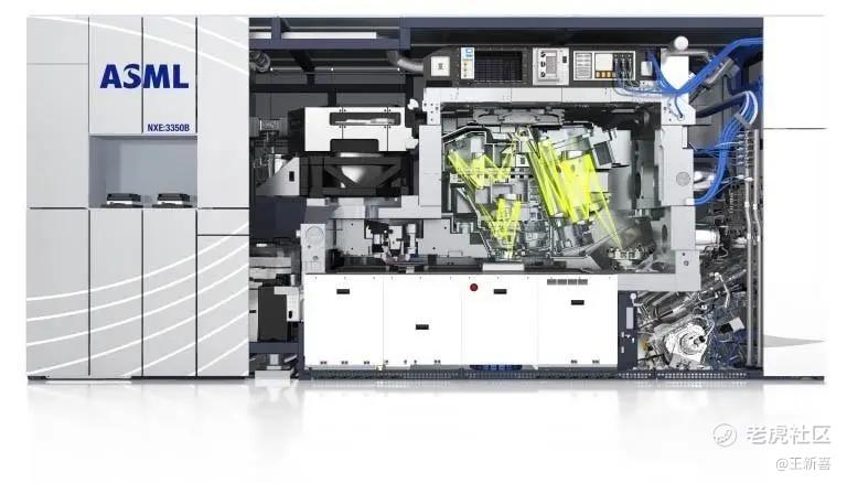 断供DUV光刻机：ASML的苦日子在后头，国内要靠自己了_老虎社区_美港股上老虎 - 老虎社区
