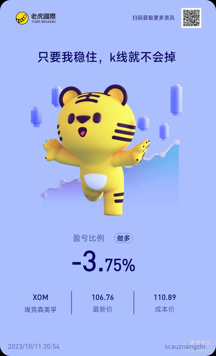 $埃克森美孚(XOM_老虎社区_美港股上老虎 - 老虎社区