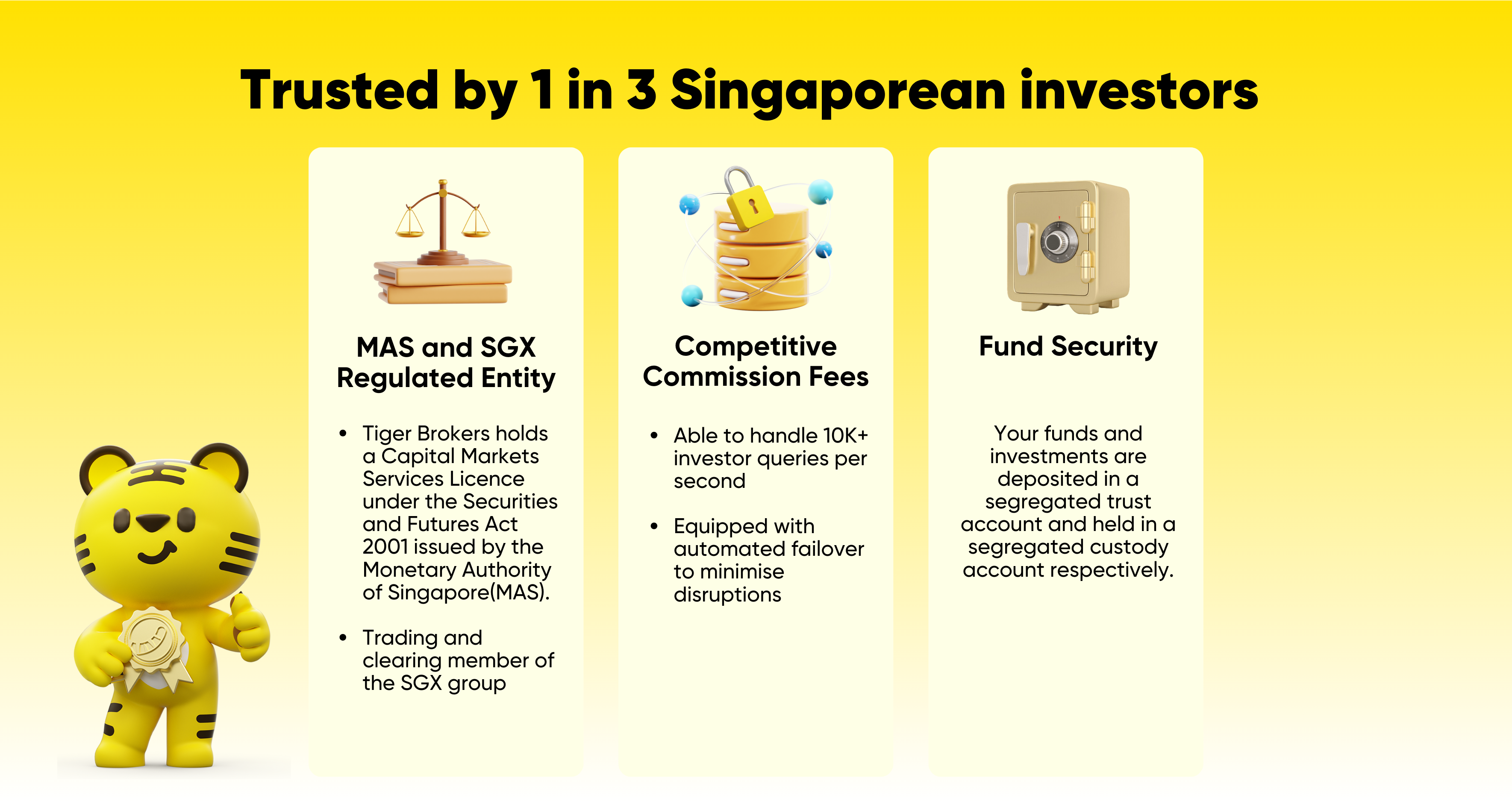 Finexis x Tiger Brokers Special Promo: Sign up for an account with ...